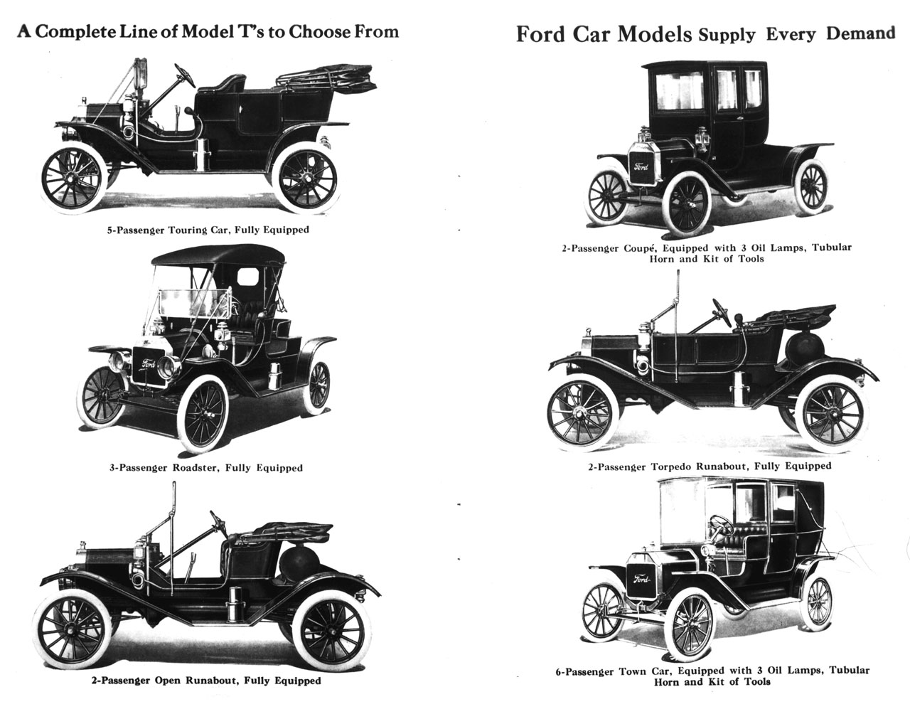History of Ford Motor Company - Fastnlow.net