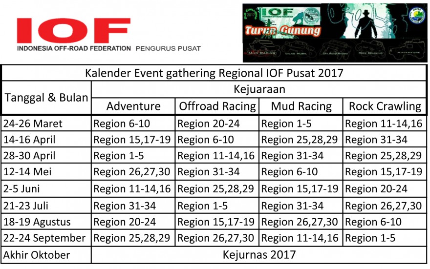 IOF Siap 'Turun Gunung' di 2017 - Fastnlow.net IOF Siap 'Turun Gunung' di 2017 - Fastnlow.net