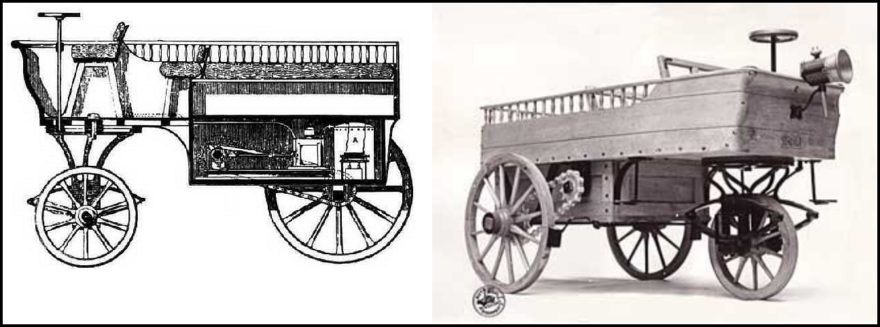 Sejarah Pertama Kalinya Mobil Diciptakan - Fastnlow.net