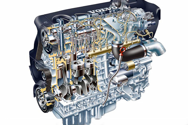 3 Jenis Mesin Diesel Yang Sering Dipakai Pada Mobil - Fastnlow.net