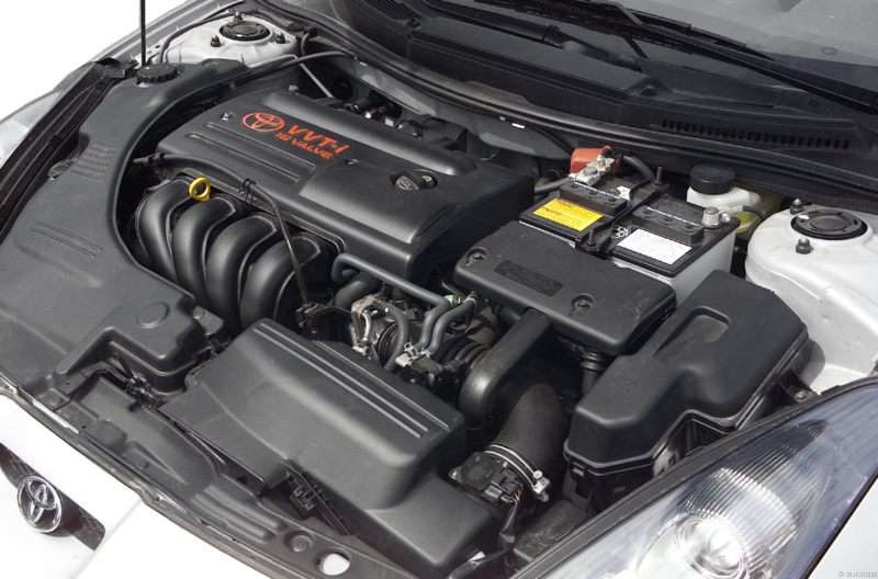 Apa Arti Istilah-istilah Di Mobil Pada Umumnya - Fastnlow.net