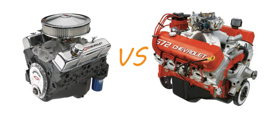 Small Block VS Big Block Engine, Selain Ukurannya, Bedanya Dimana sih ...