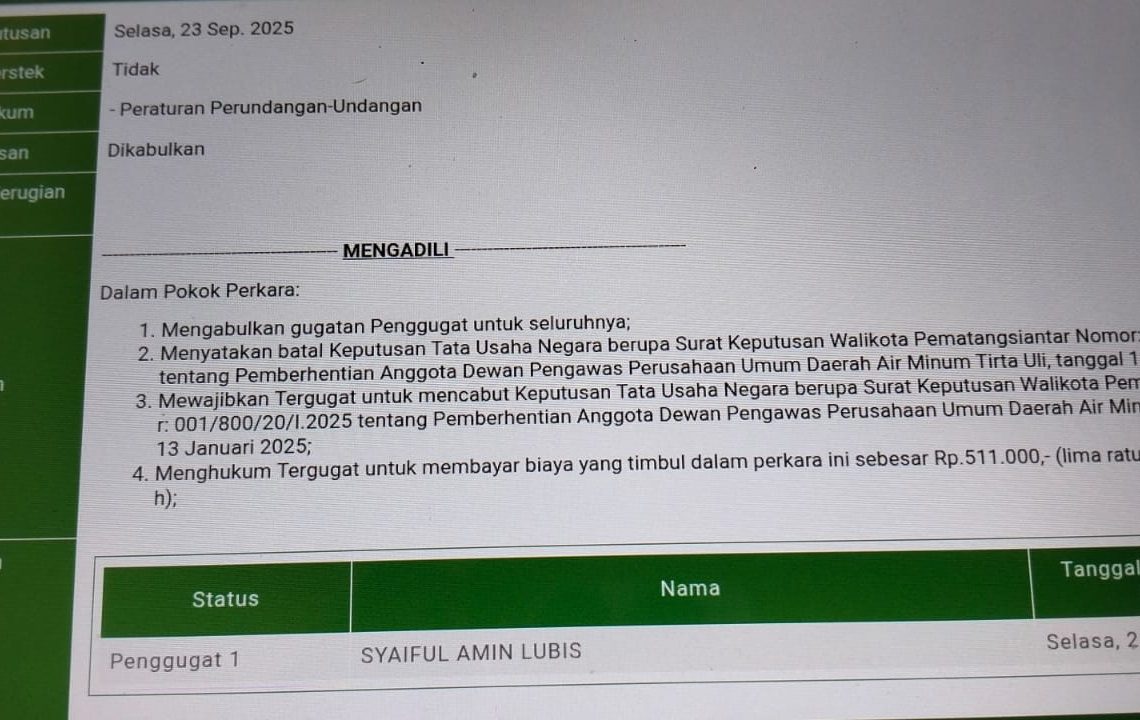 Gugatan Dikabulkan PTUN Medan, Wali Kota Pematangsiantar Diminta Cabut SK Pemberhentian Dewas ...