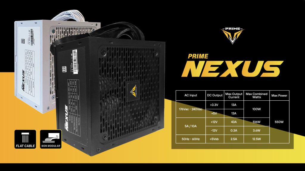 Prime Nexus PSU – Primegaming